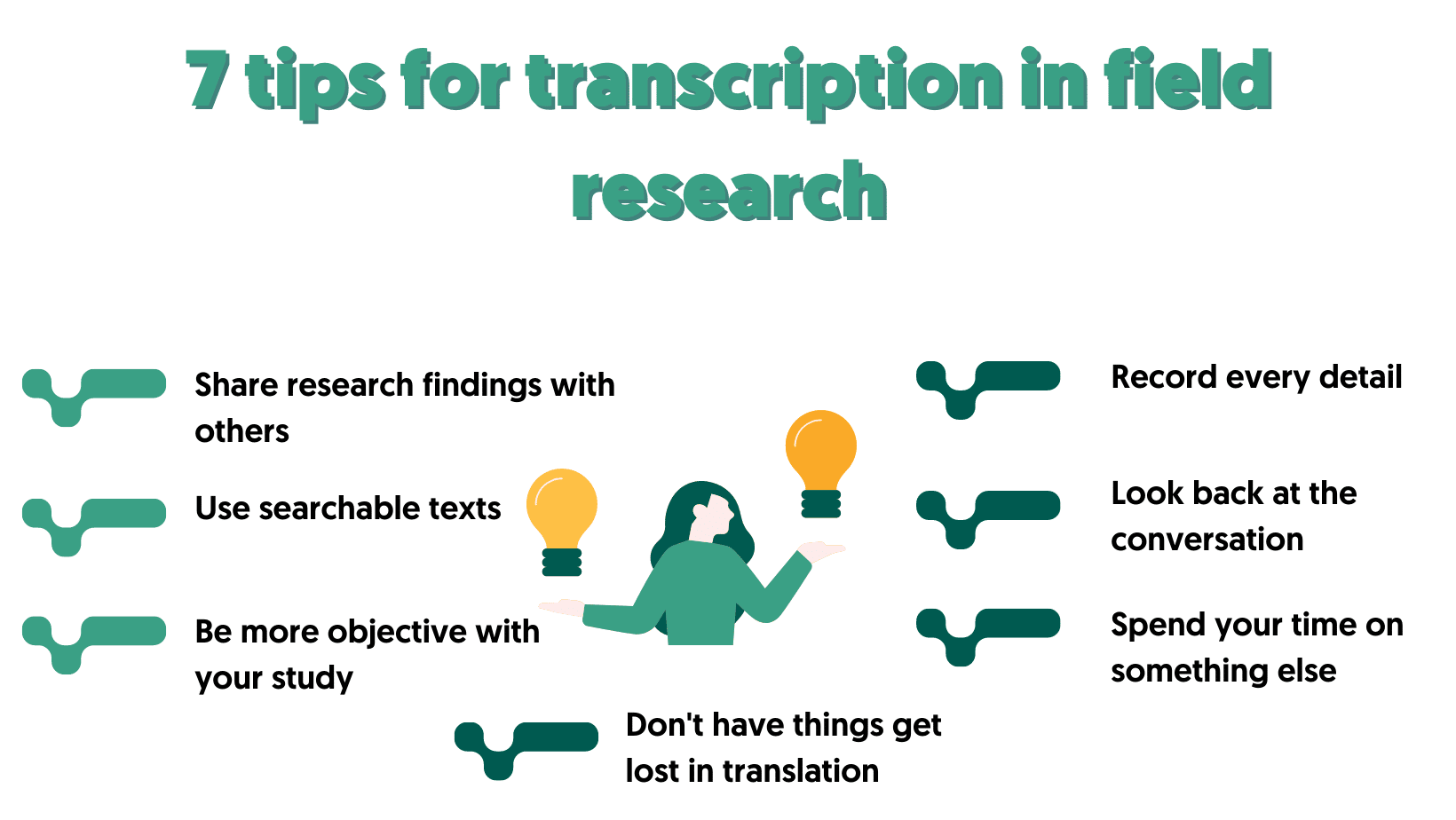 7 Tips for Transcription in Field Research | Amberscript