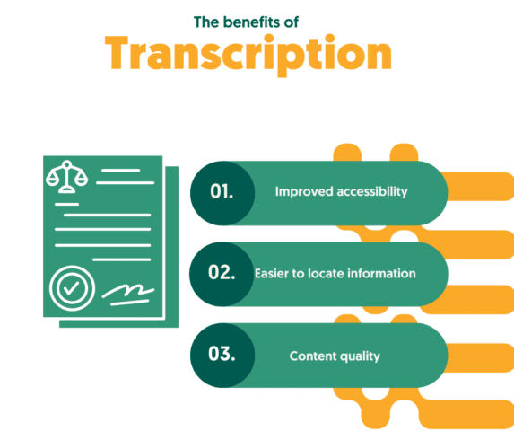 How to Transcribe Fast: 10 Tips | Amberscript