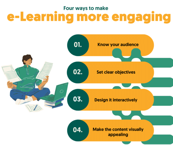 Subtitles for e-learning: How you make online courses more engaging | Amberscript