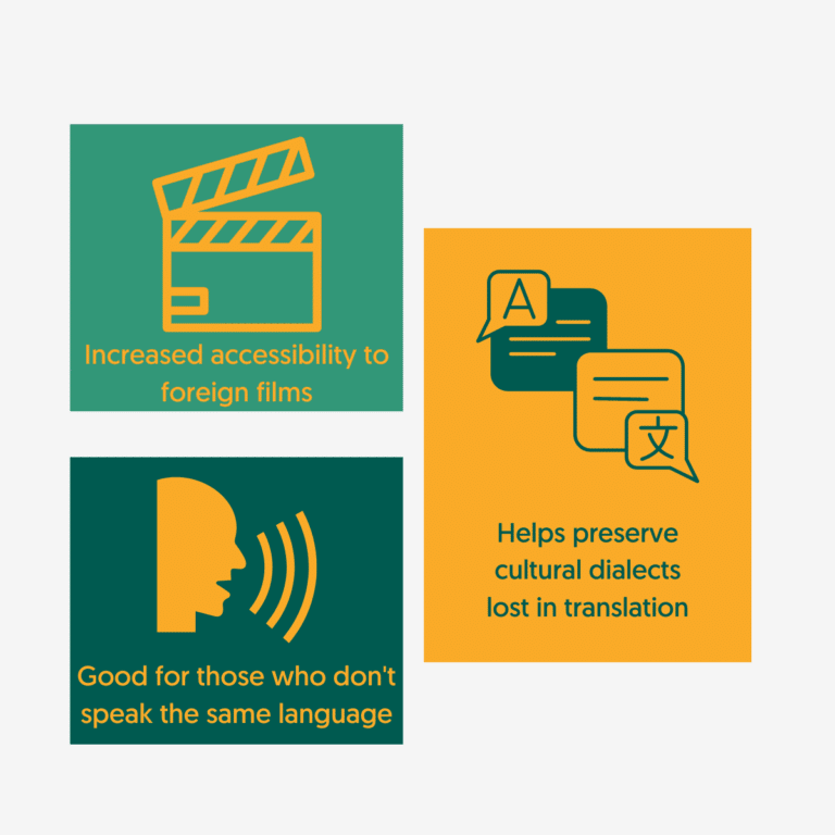The advantages and disadvantages of dubbing | Amberscript