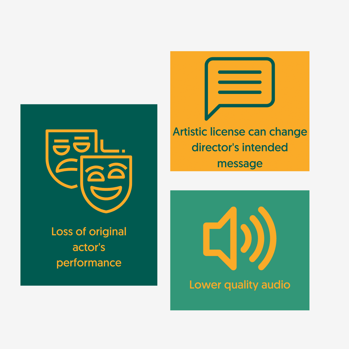 The advantages and disadvantages of dubbing | Amberscript