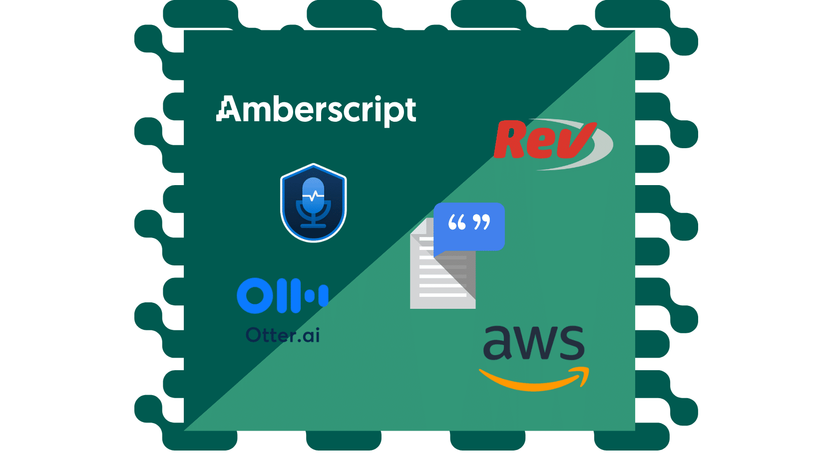 Best Speech To Text Tools Amberscript