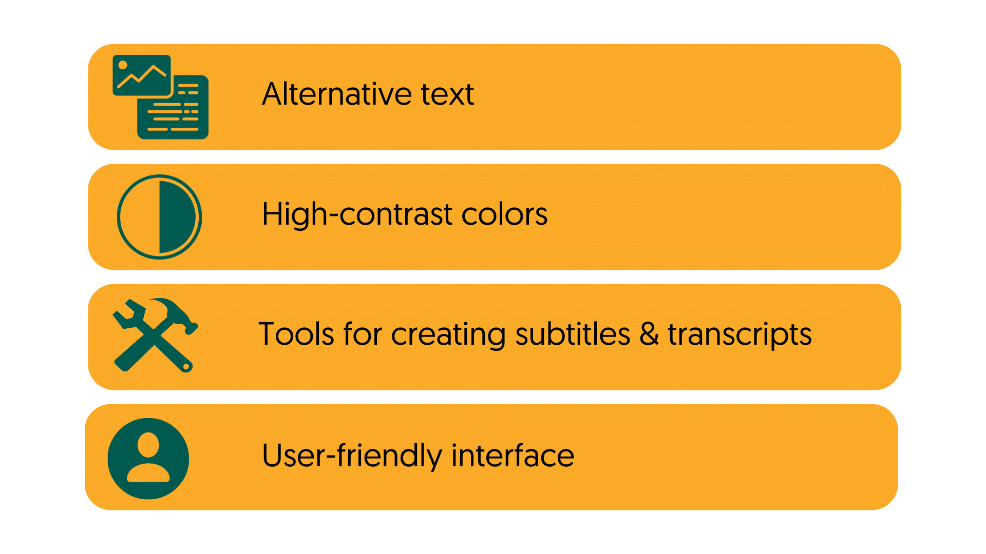 Unlocking Accessible eLearning: Guide for Higher Education