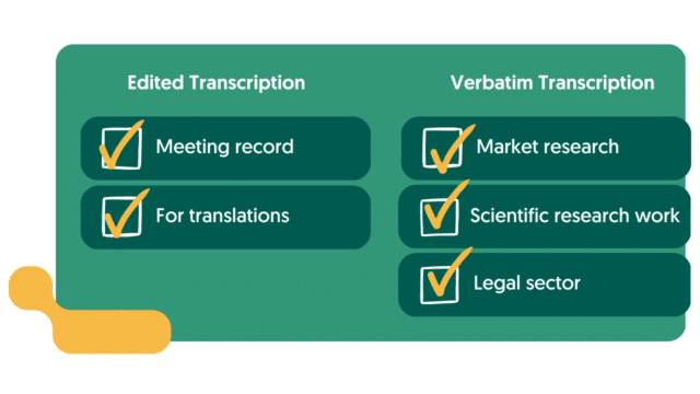 How to choose a transcription service?