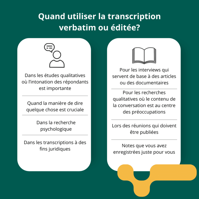 Transcription verbatim : 3 types de transcription expliqués | Amberscript