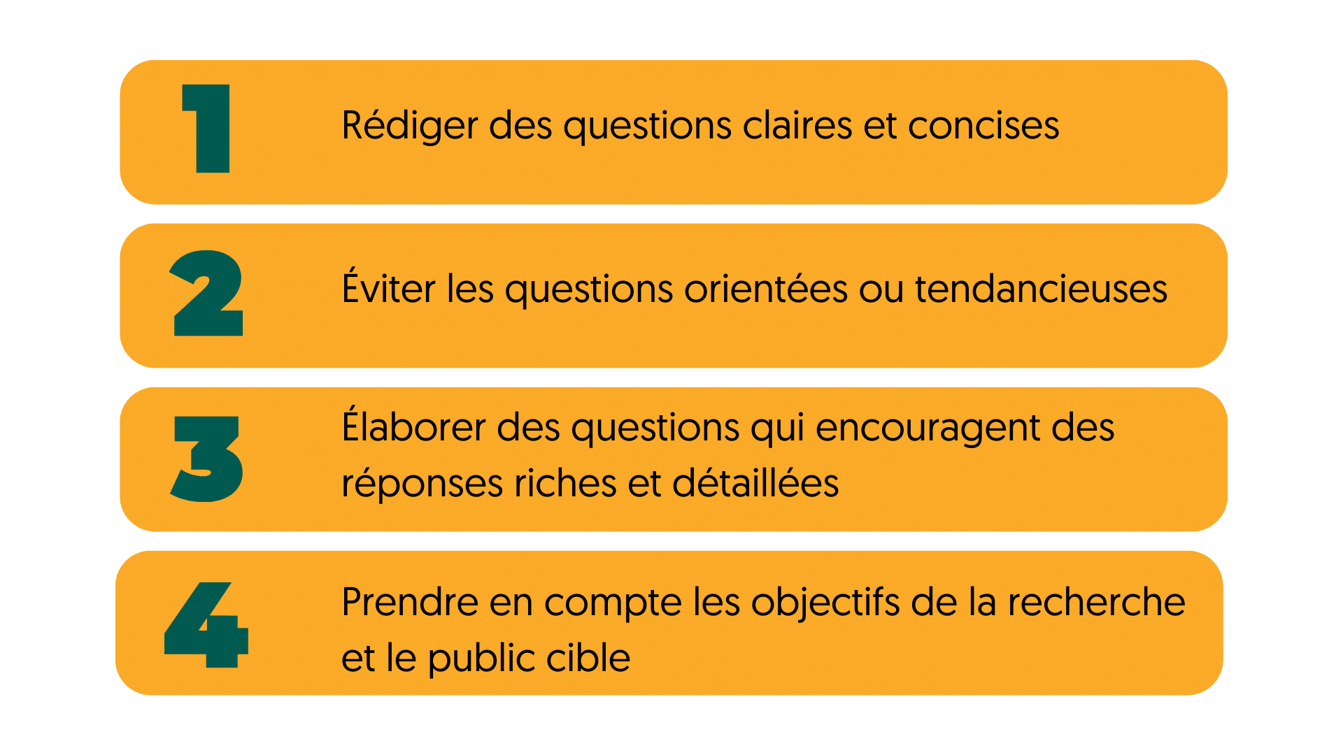 Questions ouvertes dans la recherche qualitative | Amberscript