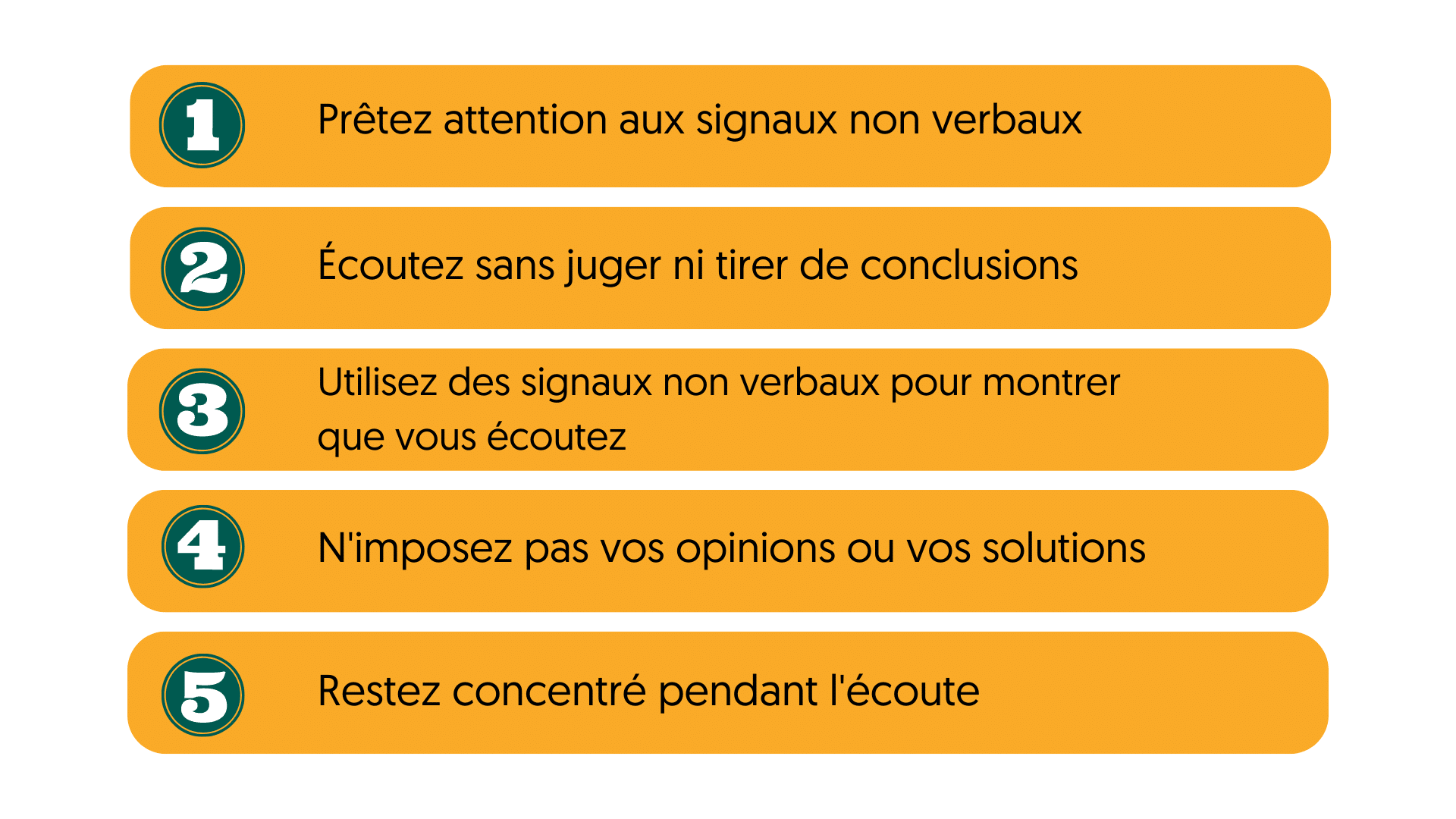 Questions ouvertes dans la recherche qualitative | Amberscript