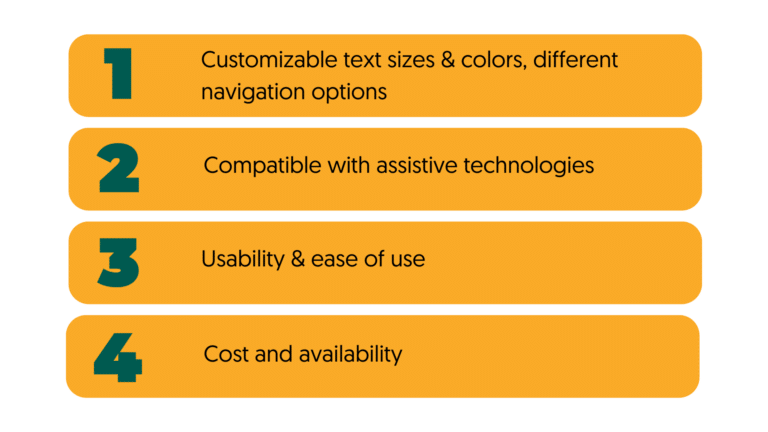 Unlocking Accessible eLearning: Guide for Higher Education