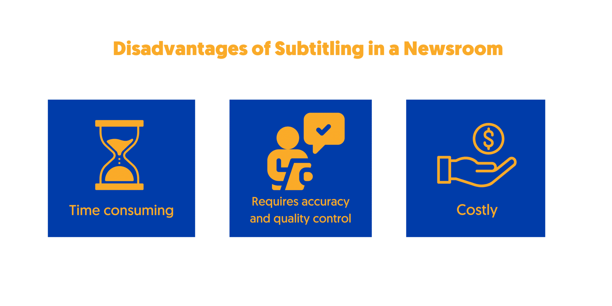 The subtitling process in a newsroom | Amberscript