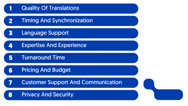 How to choose subtitling service: Factors to consider
