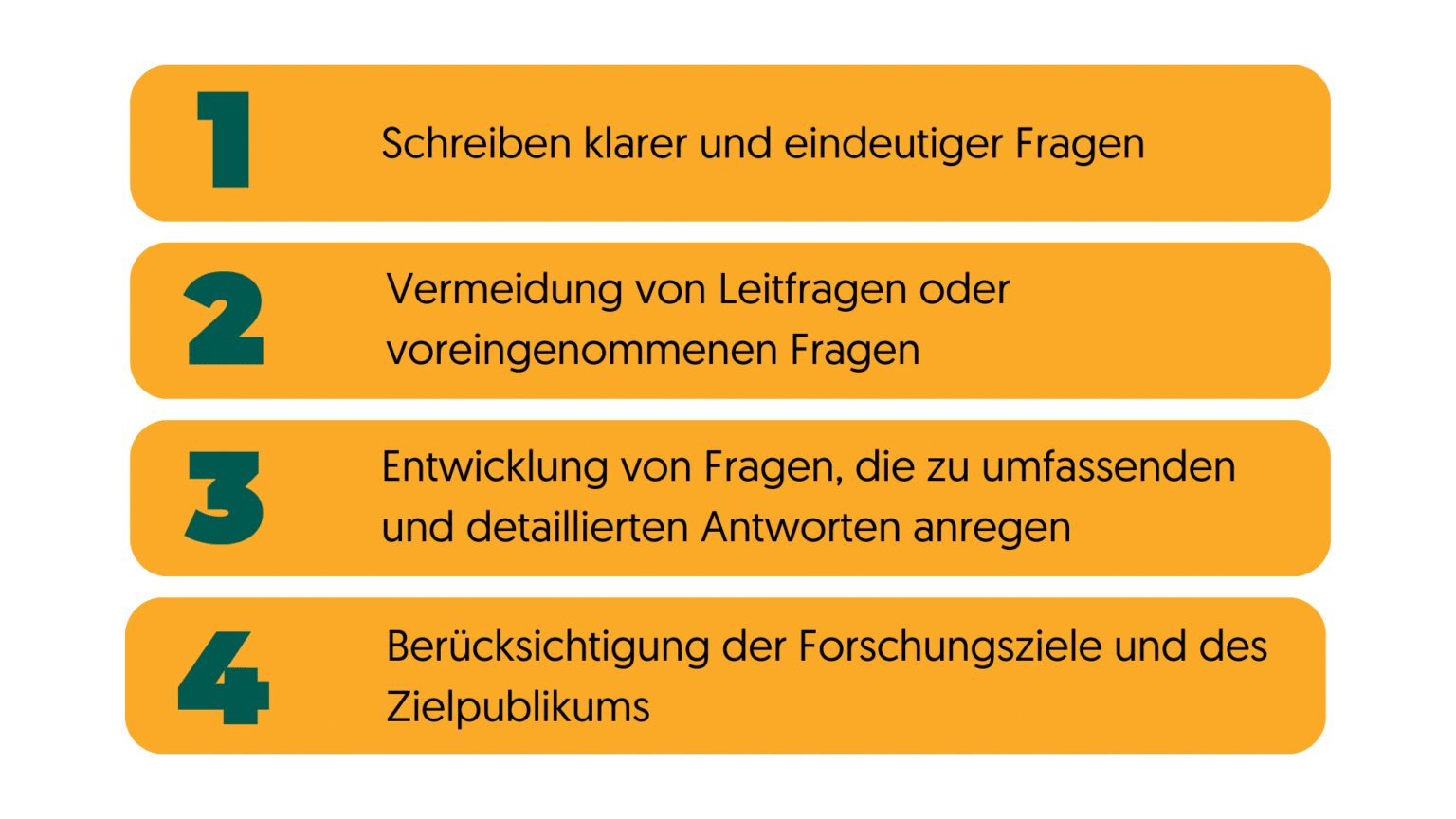 Offene Fragen in der qualitativen Forschung