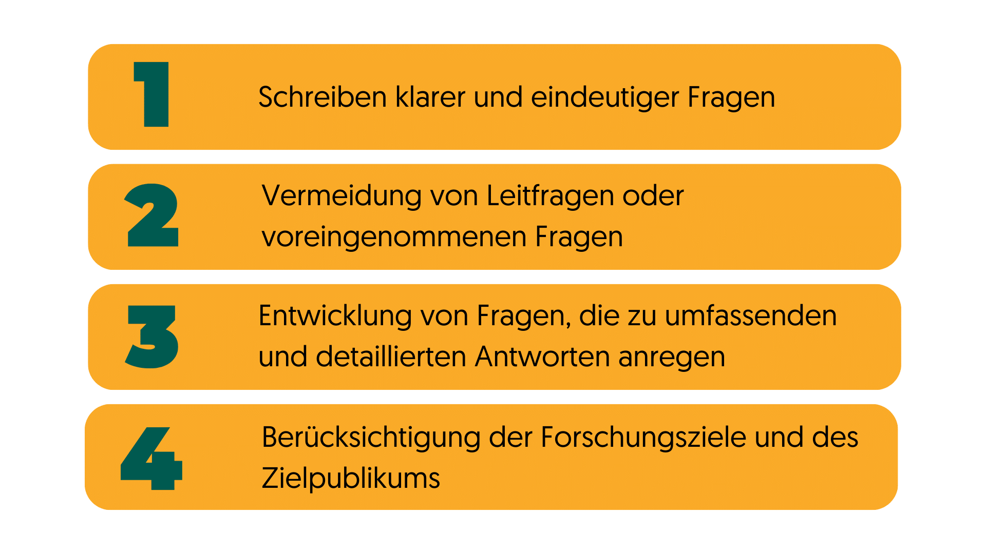 Offene Fragen in der qualitativen Forschung