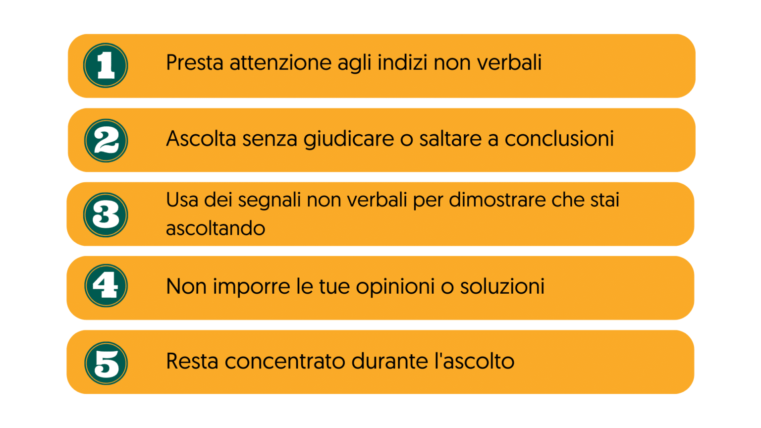 Domande aperte nella ricerca qualitativa: Strategie, esempi e buone ...