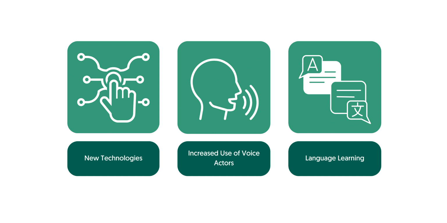 Dubbing and its Effects on the Filmmaking Industry | Amberscript