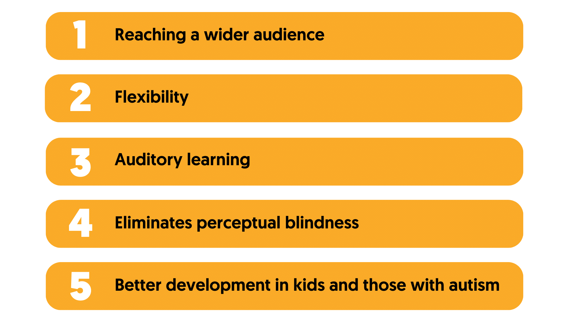 How to Add Audio Description to Your Videos