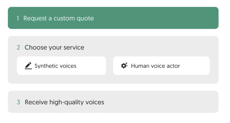Step-by-Step Guide: Dubbing a Movie in Another Language