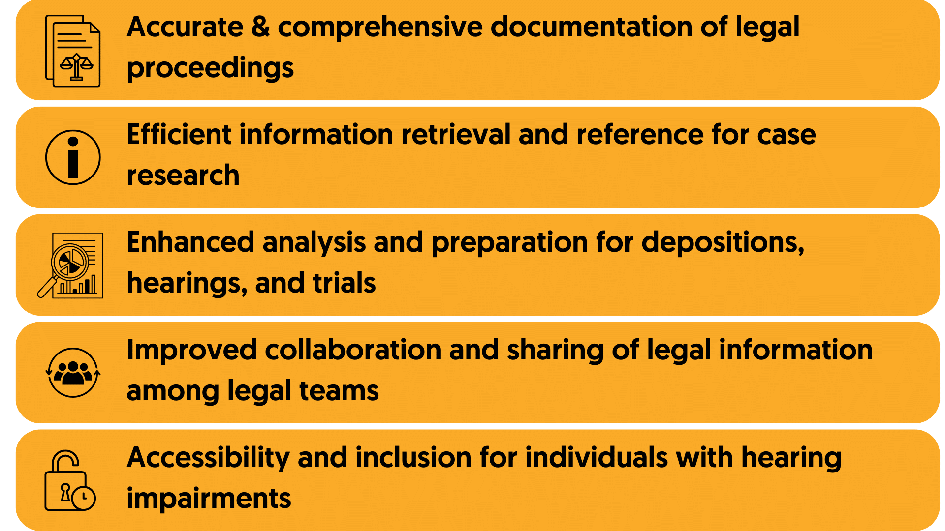 Transcription for Lawyers: Importance, Applications & Choosing the ...