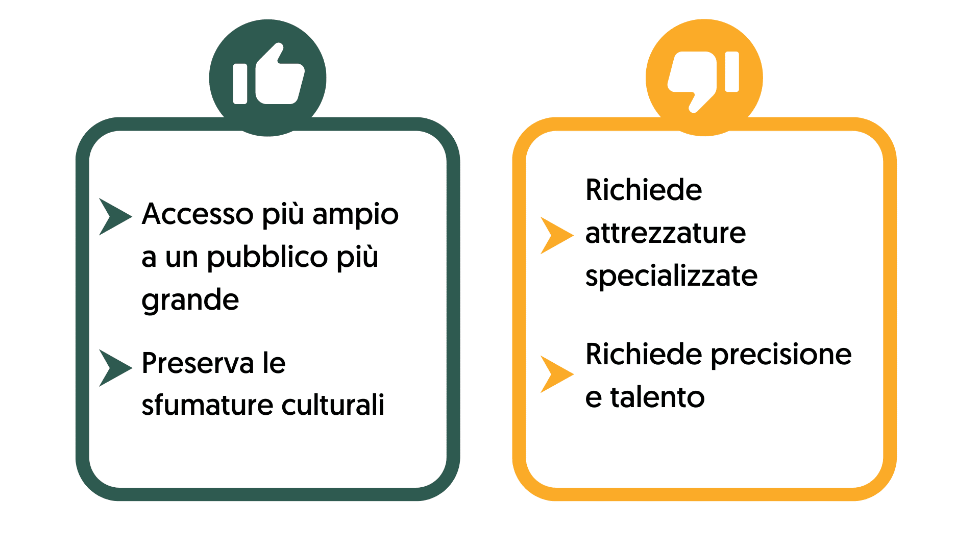 Tecniche di doppiaggio nell’era digitale | Amberscript