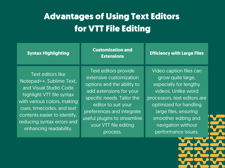 How to add chapter markers to a VTT file | Amberscript
