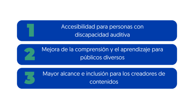 Closed Captioning: Todo lo que necesitas saber | Amberscript