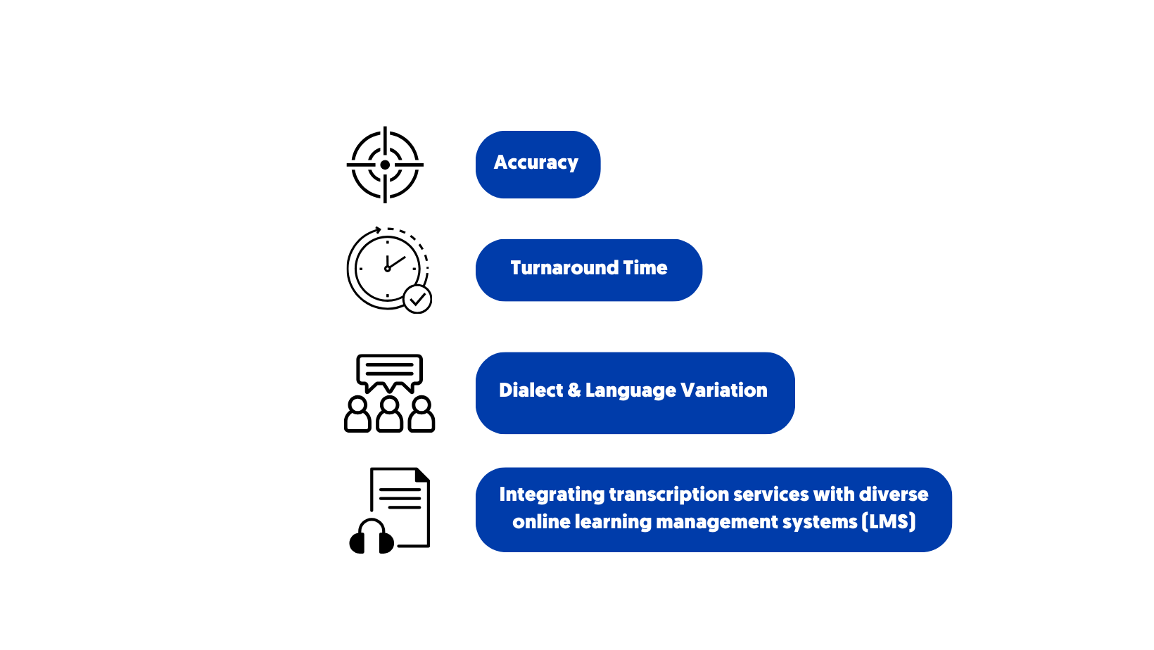 How Can Transcriptions Benefit Inclusive Education